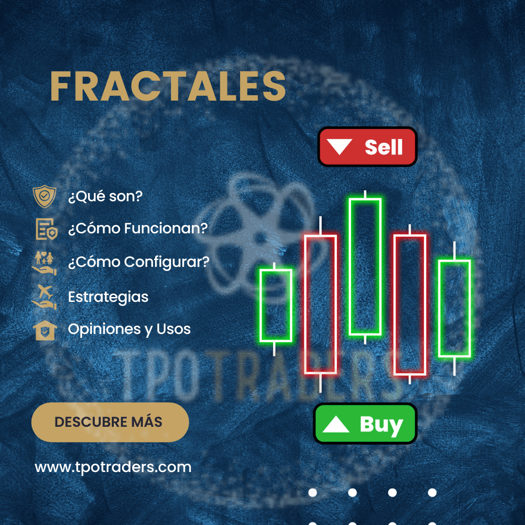 🧨【FRACTALES】 ¿Cómo Funcionan? 2 Estrategias de Trading - TPOTraders