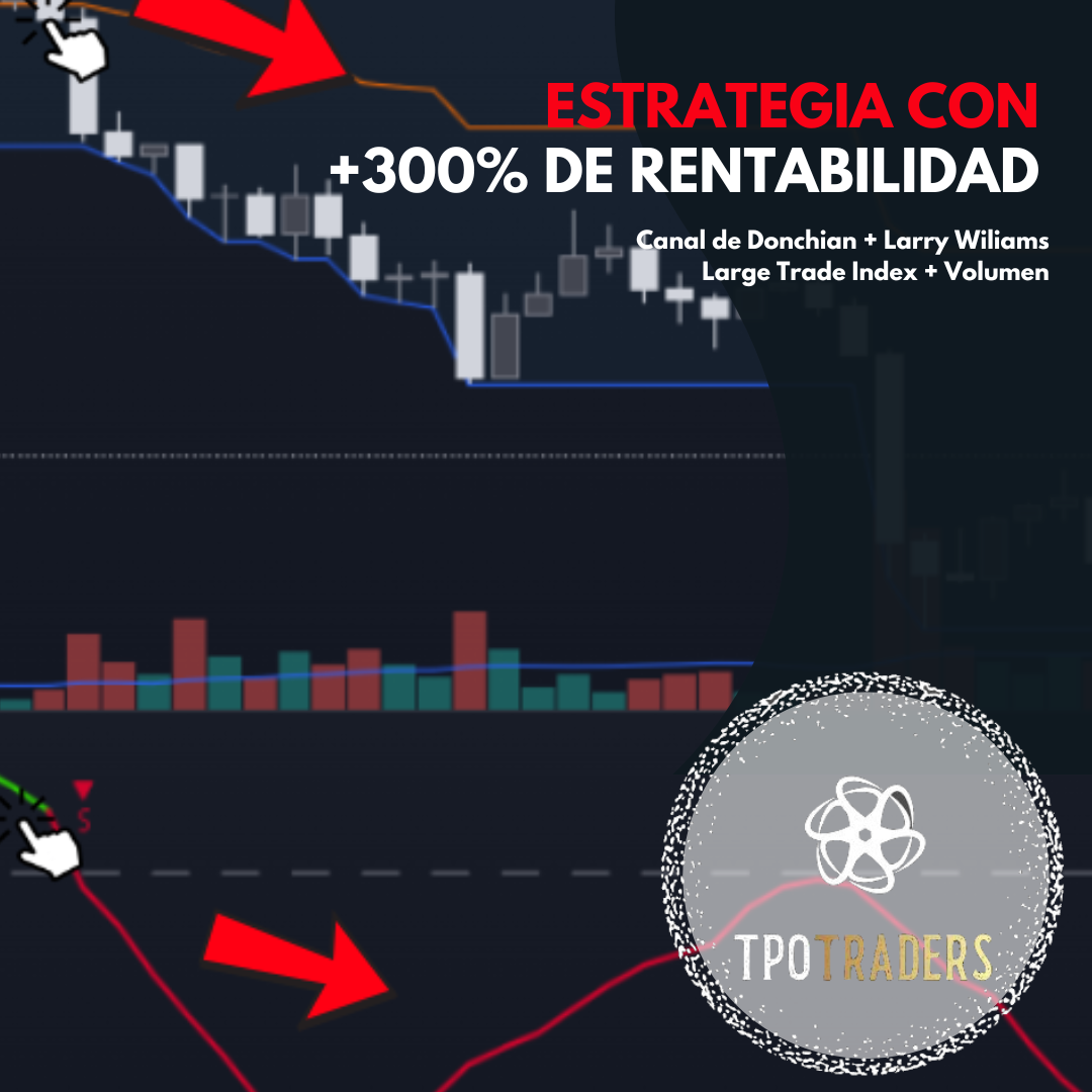 📰 Estrategias Donchian Channels + LWTI - TPOTraders